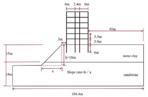 Applied Sciences Free Full Text Seismic Response Analysis Of Reinforced Concrete Frame