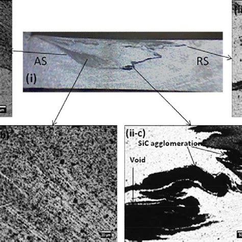 Macro And Micrographs Of Cross Section Of Sample Number S1 I