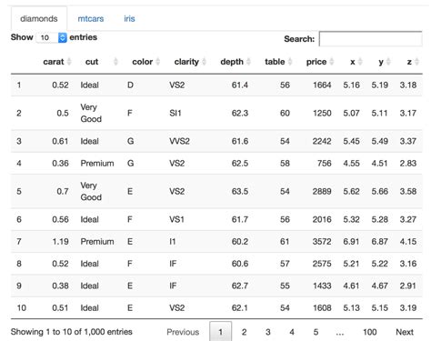 데이터 포맷 Json Xml