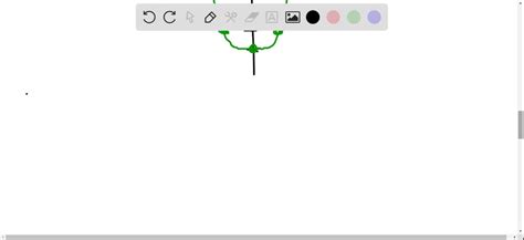 Solvedsketching Transformations Of Monomial Functions Sketch The