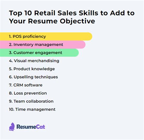 Top 16 Retail Sales Resume Objective Examples Resumecat