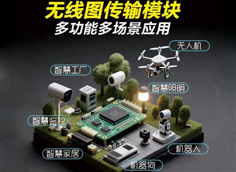 无线模块 wifi模块 无线图数遥通信传输模块 远距离无人机mesh自组网模组厂家 深圳云望物联官网