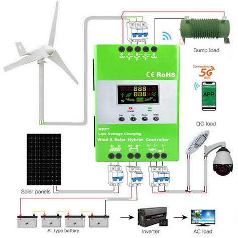 12v 24v 48v 6000w Wifi Wind Solar Hybrid Charge Controller Mppt Charge
