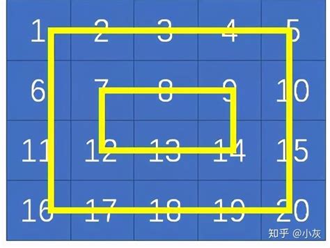 漫画如何螺旋遍历二维数组 知乎