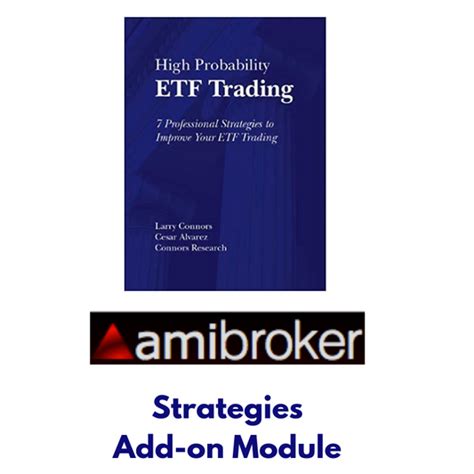 Products Tradingmarkets