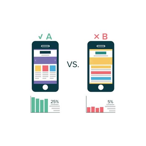 7 detailed tips to perform shopify split testing