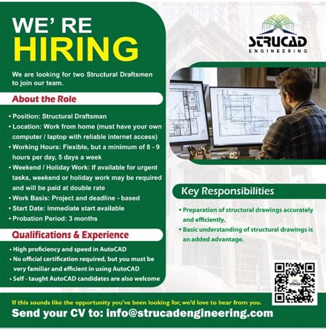 Structural Draftsman Jobseekerlk