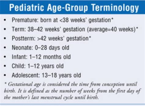 peds age groups pediatric nursing pinterest
