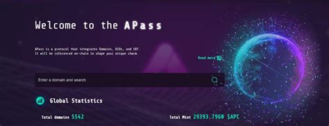Apass Coin Review Is It Good Or Bad Coin Read Our Article