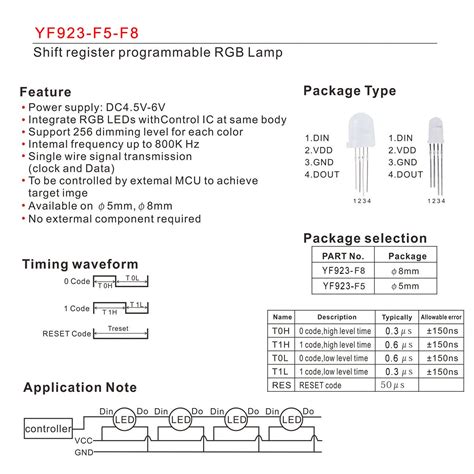 Explore The Comprehensive Pl9823 Datasheet For Detailed Specifications
