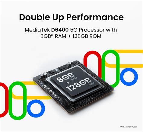 Tecno Spark Go 5g Double Up Your Style And 5g Speed