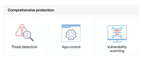 Msp Software For Endpoint Management Manageengine Endpoint Central Msp