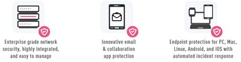 Check Point Introduces New Smb Security Suite” Check Point Blog