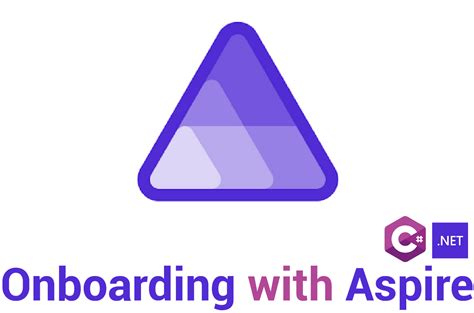 The Anatomy Of Net Aspire Application By Fiodar Sazanavets Medium