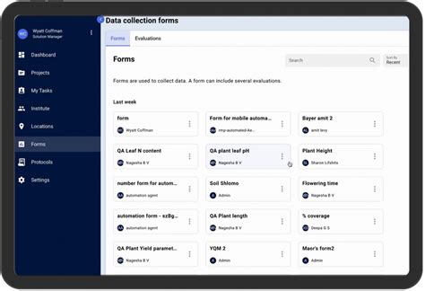 New Approach To Ag Research Management And Data Analysis