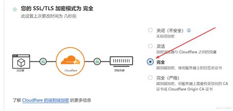 如何解决使用 Cloudflare 导致网站 重定向的次数过多的问题人杰鬼雄喜欢放牛的技术博客51cto博客 如何解决使用 Cloudflare 导致网站 重定向的次数过多的问题人杰鬼雄喜欢放牛的技术博客51cto博客