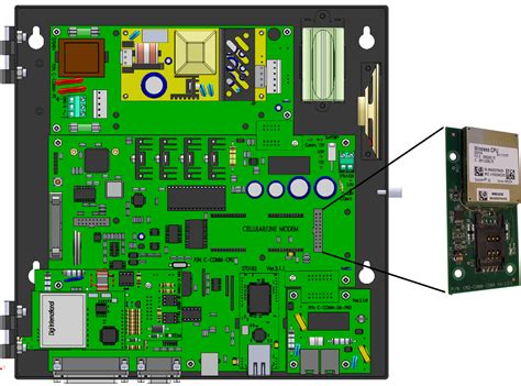 Cellular Modem Trouble Shooting Munters