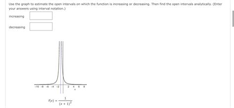 Solved Use The Graph To Estimate The Open Intervals On Which