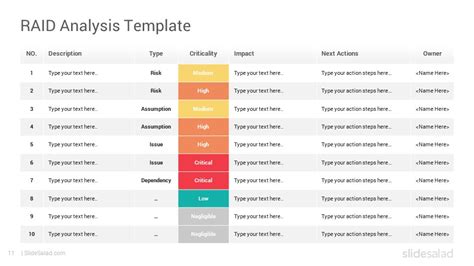 Raid Log Powerpoint Template Designs Slidesalad Raid Log Powerpoint Template Designs Slidesalad