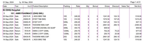 Python Facing Irregular Format While Extracting Data From Pdf Invoice To Transfer In Excel