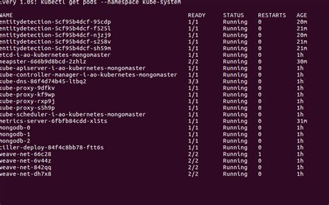 Kubernetes Horizontal Pod Autoscaler Not Creating Replicas According To Replica Count Stack