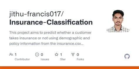 Github Jithu Francis Insurance Classification This Project Aims To Predict Whether A