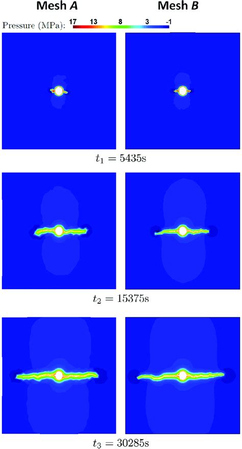 Fracture Propagation Path Related To Case 1 σy −100mpa And σx
