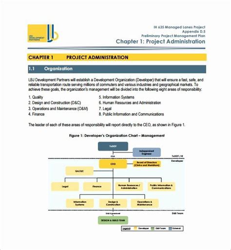 Example Of Project Plan Template Unique 16 Project Management Plan Templates Free Sample