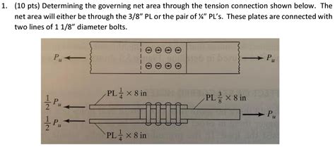 Solved 10 Pts Determining The Governing Net Area Through Chegg Com