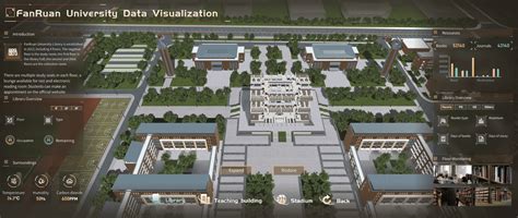best 2025 data visualization projects—get inspired today