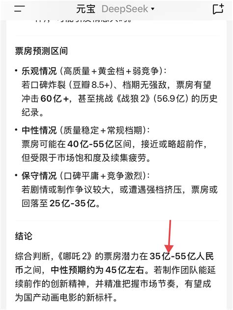 deepseek 预测《哪吒2》最终票房或超 170 亿，将跻身全球影史票房前五，怎么看这一预测？ 知乎