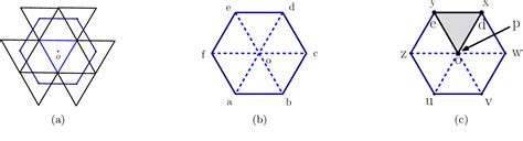 figure 4 from online dominating set and coloring for geometric