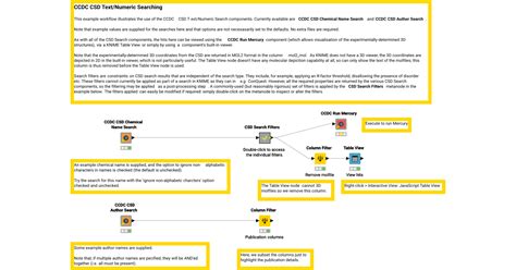 Ccdc Csd Text Numeric Searches Knime Community Hub