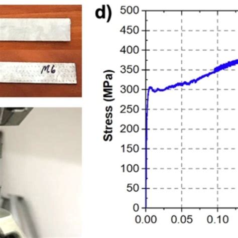 A Tensile Specimen Before Testing B Tensile Specimen After Testing Download Scientific
