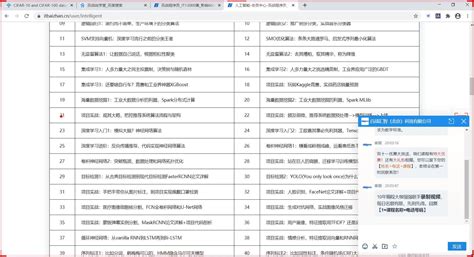 人工智能神经网络算法 知乎
