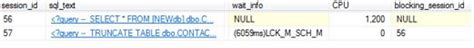 Sql Server Blocking A Truncate All About Tech
