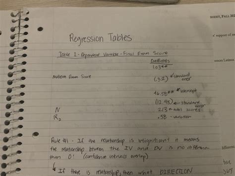 Research Methods Final Exam Flashcards Quizlet