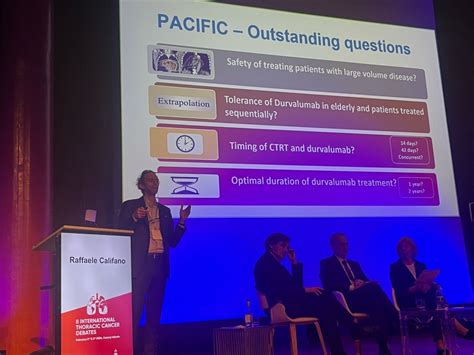 Federico Cappuzzo On Linkedin Chemoradiotherapy Or Chemoinnunotherapy