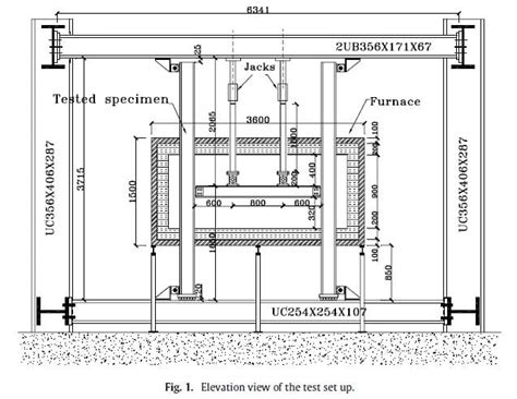 Steel Structures Fire Test Simulation