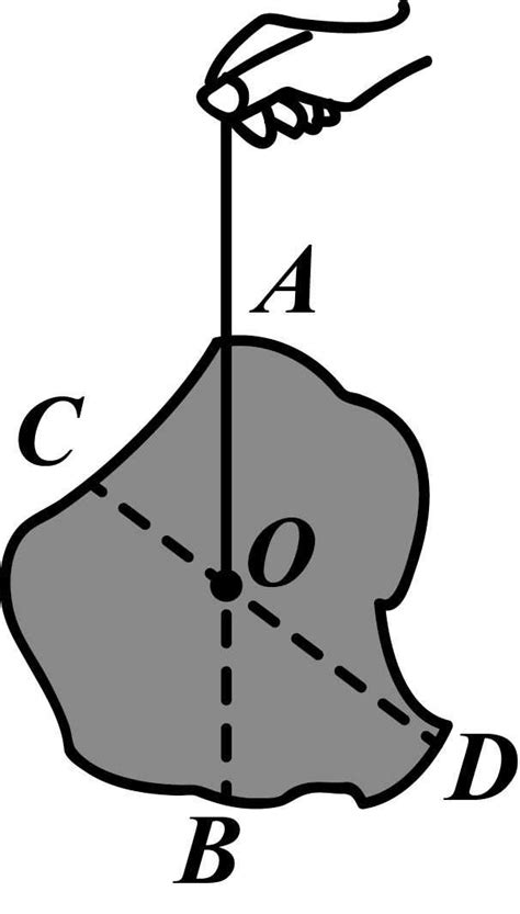 怎样确定不规则多边形的重心？ 知乎