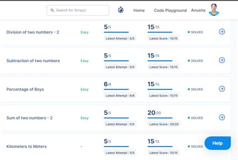 Anusha Guthhi On Linkedin Day4 30daysofcode Python Codingpractice