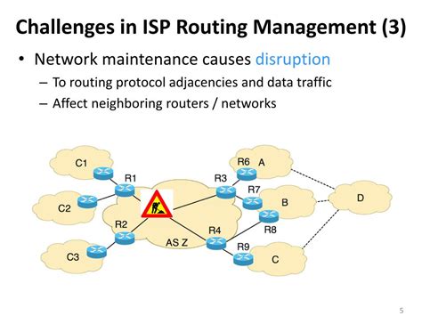 PPT A Principled Approach To Managing Routing In Large ISP Networks PowerPoint Presentation