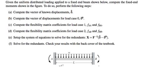 solved given the uniform distributed loading applied to a