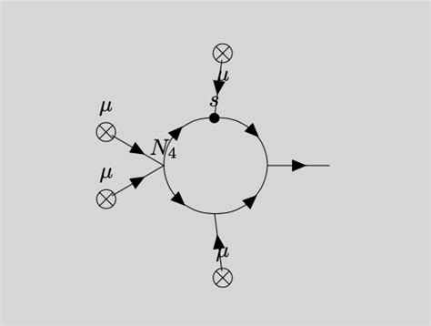 Trouble Angling Edges Issue JP Ellis Tikz Feynman GitHub