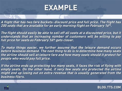 yield management in the airline industry