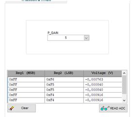 PGA300EVM 034 ADC Graph Sensors Forum Sensors TI E2E Support Forums