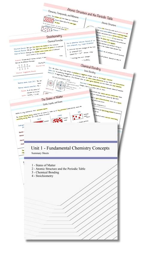 Combo Notes Fundamentals Of Chemistry 4 Topics Handwritten 1 Page Summary Sheets Igcse O