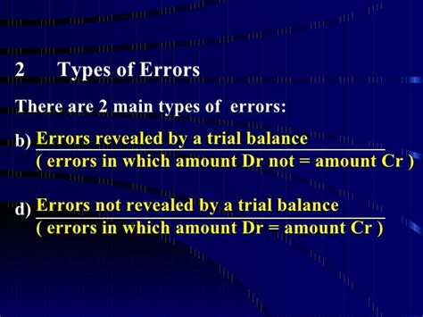 Correction Of Errors
