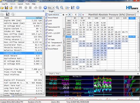 Mysterious Transients In Rc Signal Driving Esc Programming Questions Arduino Forum