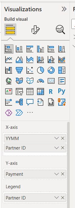 Bar Chart With Date Month Columns Microsoft Fabric Community